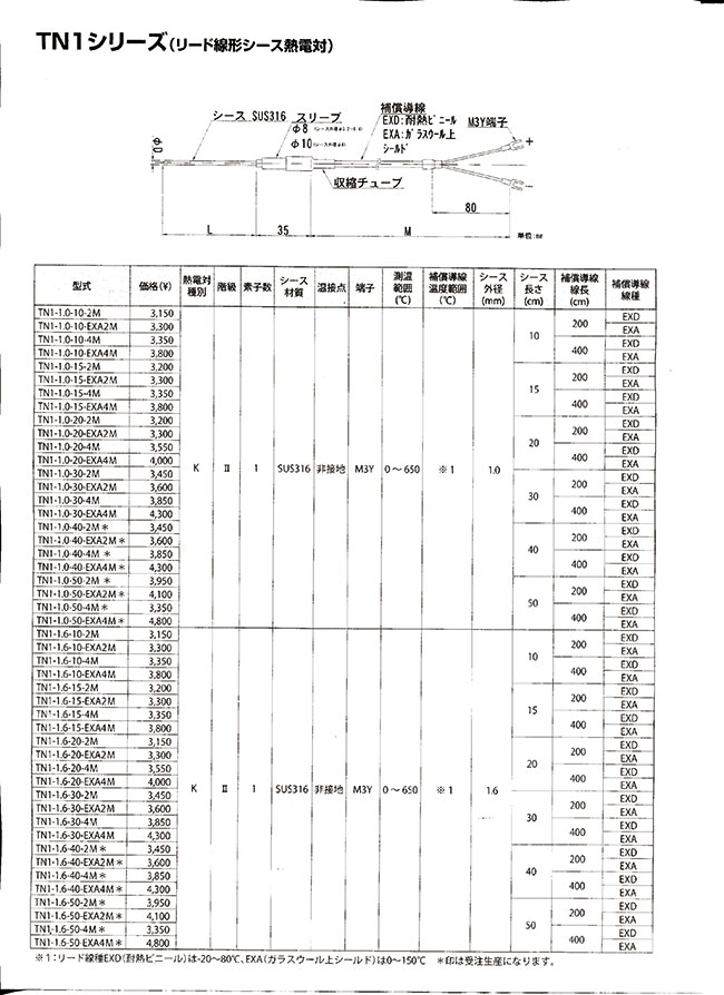 MISUMI South East Asia: Industrial Configurable Components Supply