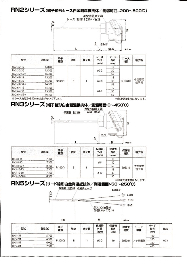 MISUMI South East Asia: Industrial Configurable Components Supply
