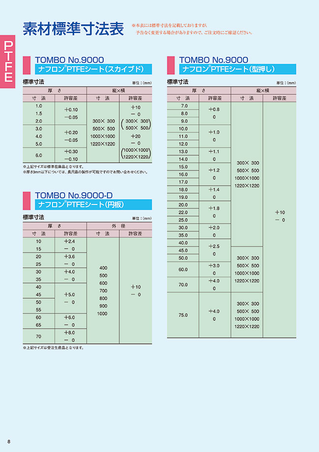 MISUMI South East Asia: Industrial Configurable Components Supply