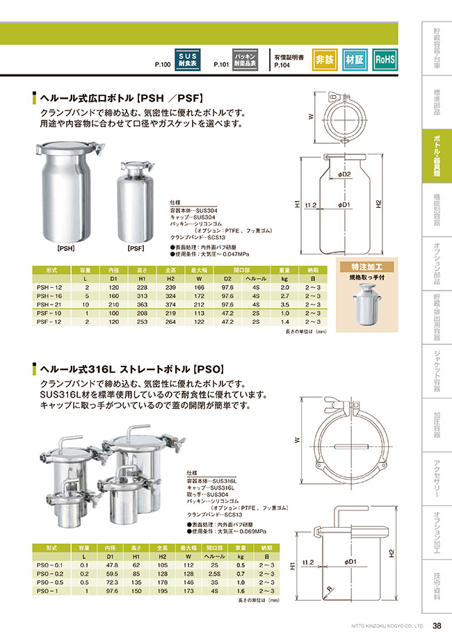 MISUMI South East Asia: Industrial Configurable Components Supply