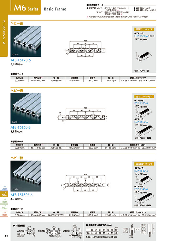 MISUMI South East Asia: Industrial Configurable Components Supply