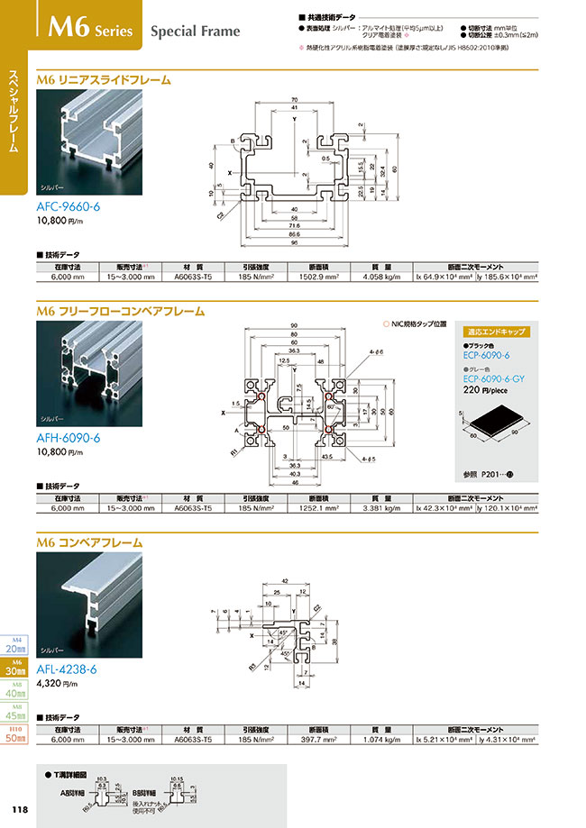MISUMI South East Asia: Industrial Configurable Components Supply