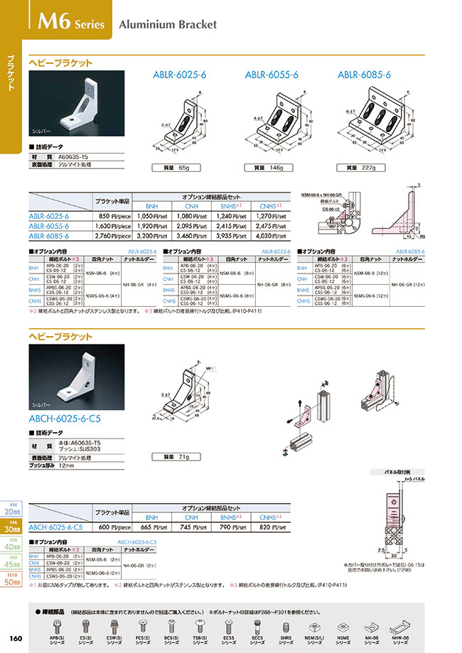 MISUMI South East Asia: Industrial Configurable Components Supply
