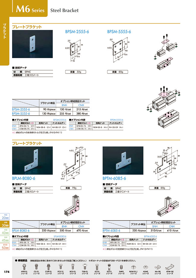MISUMI South East Asia: Industrial Configurable Components Supply