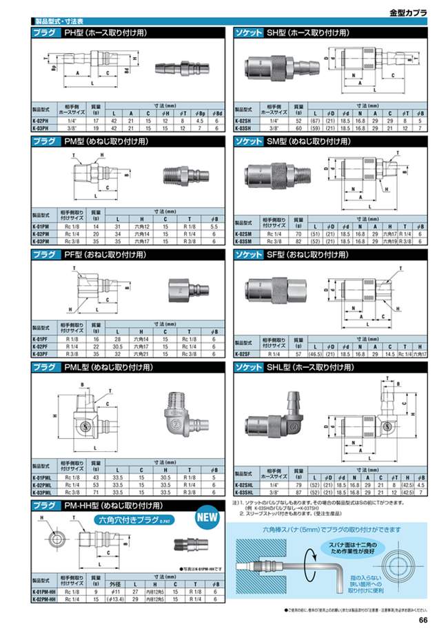MISUMI South East Asia: Industrial Configurable Components Supply