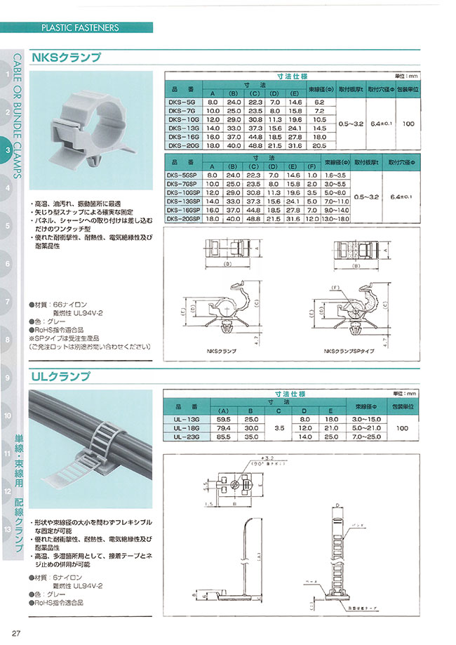 MISUMI South East Asia: Industrial Configurable Components Supply
