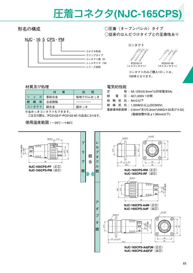 MISUMI South East Asia: Industrial Configurable Components Supply