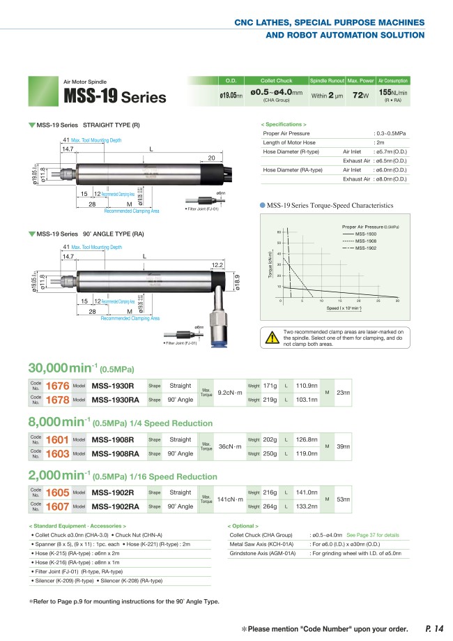 MISUMI South East Asia: Industrial Configurable Components Supply