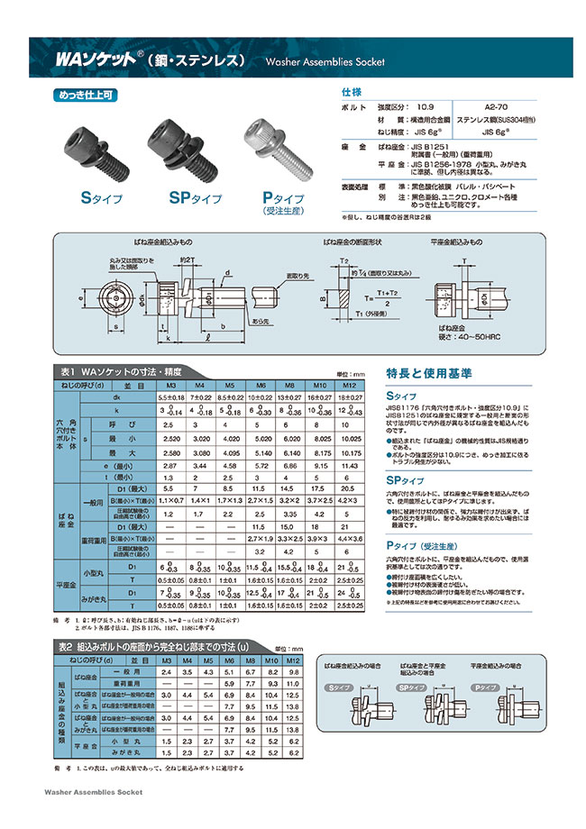 MISUMI South East Asia: Industrial Configurable Components Supply