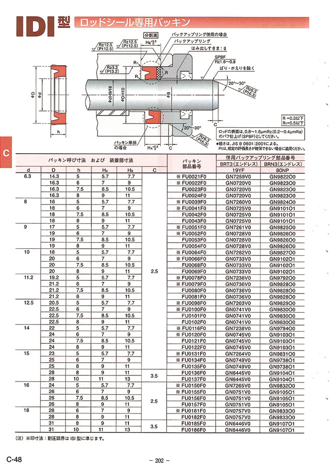 MISUMI South East Asia: Industrial Configurable Components Supply