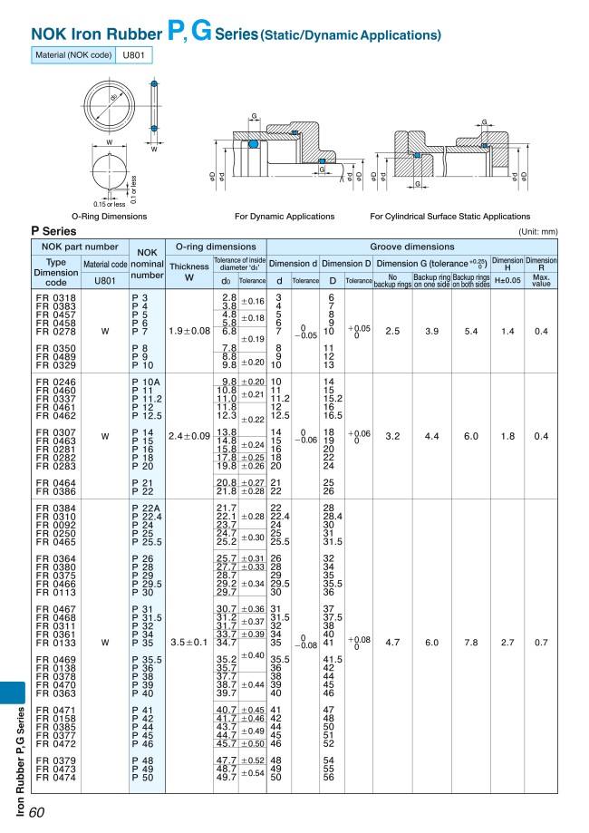 MISUMI South East Asia: Industrial Configurable Components Supply