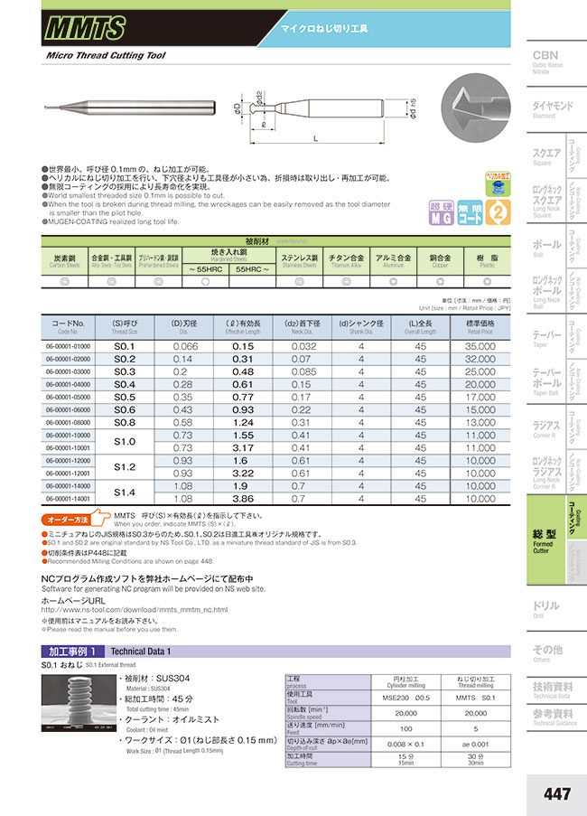 MISUMI South East Asia: Industrial Configurable Components Supply