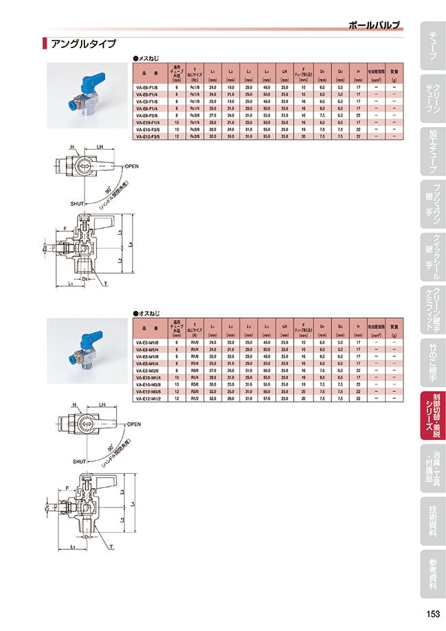 Compact Angle Ball Valve – VA-E Series with Push-One Fitting | NITTA ...