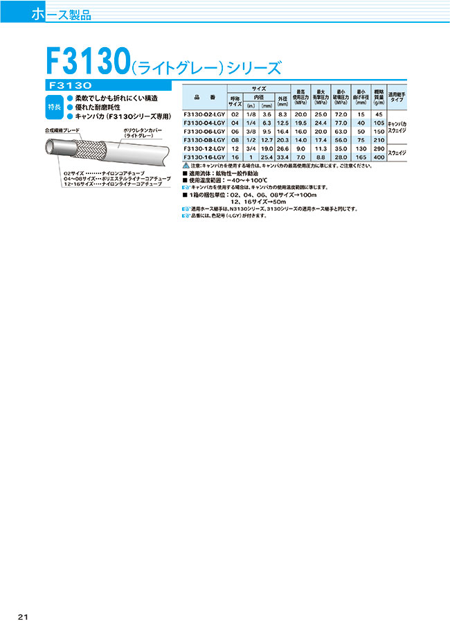MISUMI South East Asia: Industrial Configurable Components Supply