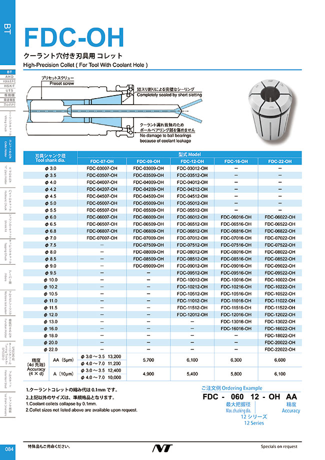 MISUMI South East Asia: Industrial Configurable Components Supply