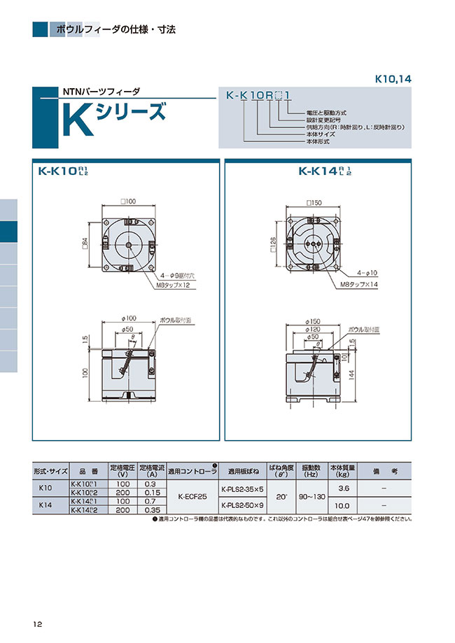 MISUMI South East Asia: Industrial Configurable Components Supply