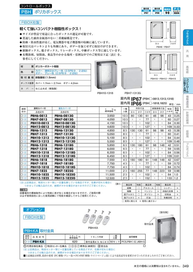 MISUMI South East Asia: Industrial Configurable Components Supply