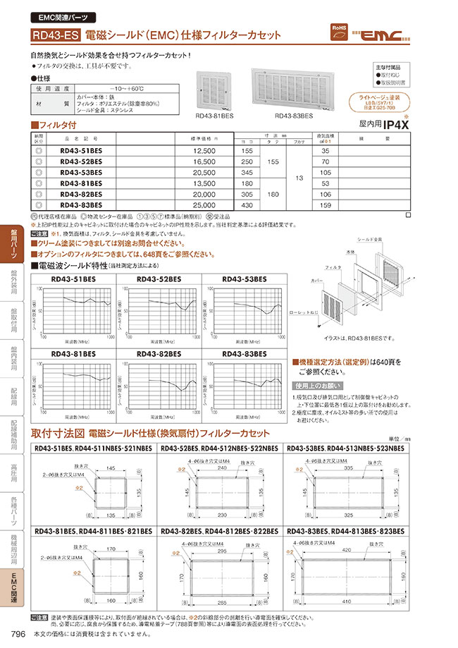 MISUMI South East Asia: Industrial Configurable Components Supply