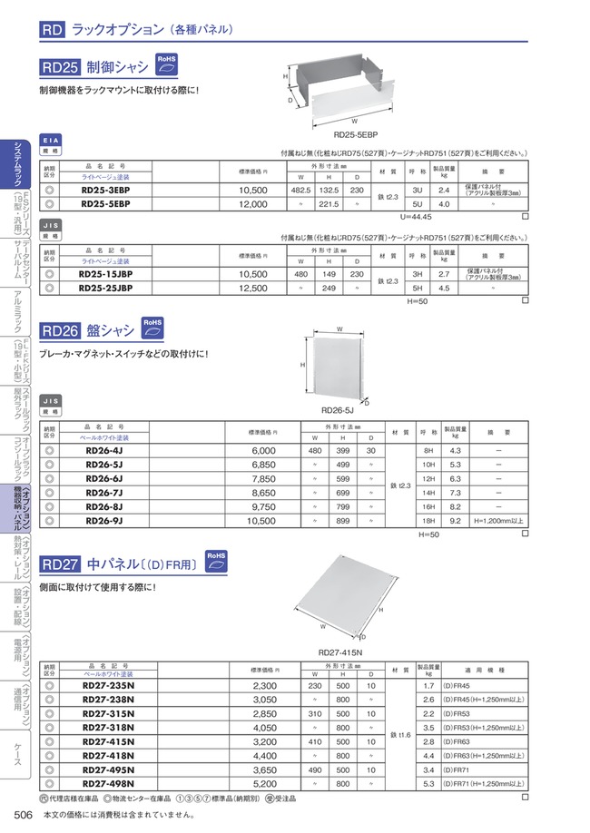 MISUMI South East Asia: Industrial Configurable Components Supply