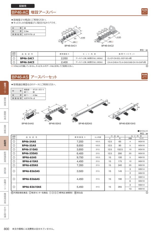 MISUMI South East Asia: Industrial Configurable Components Supply