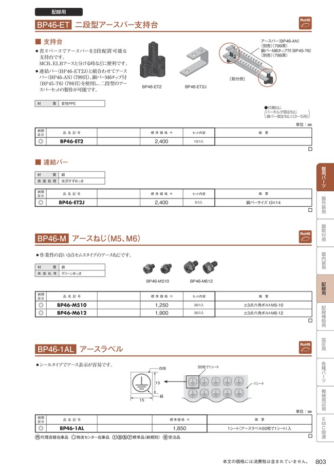 MISUMI South East Asia: Industrial Configurable Components Supply