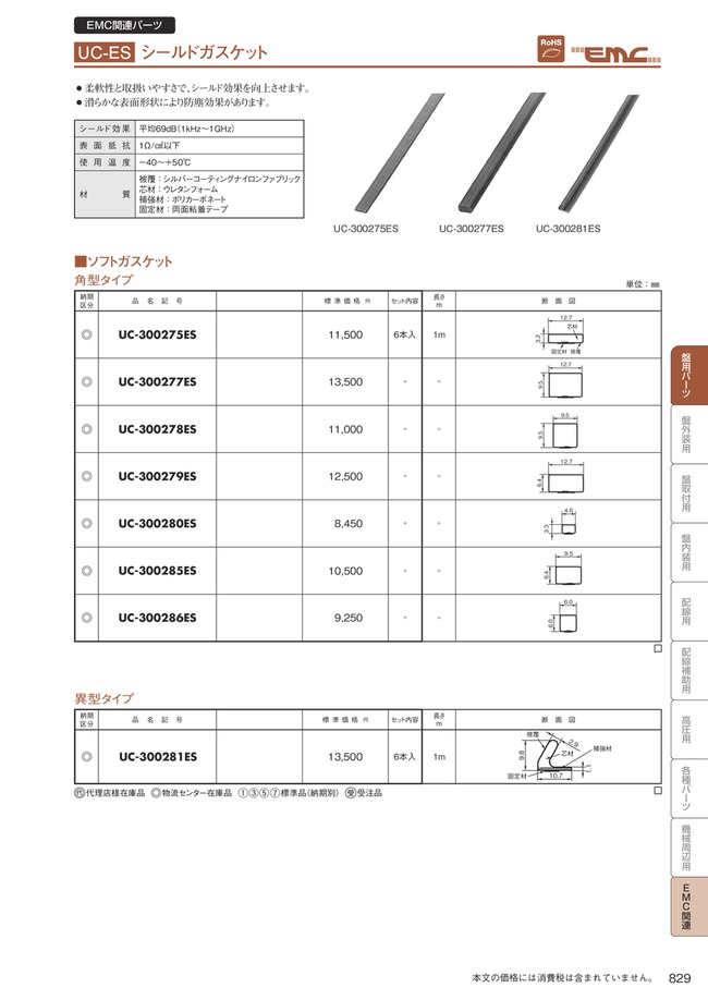MISUMI South East Asia: Industrial Configurable Components Supply