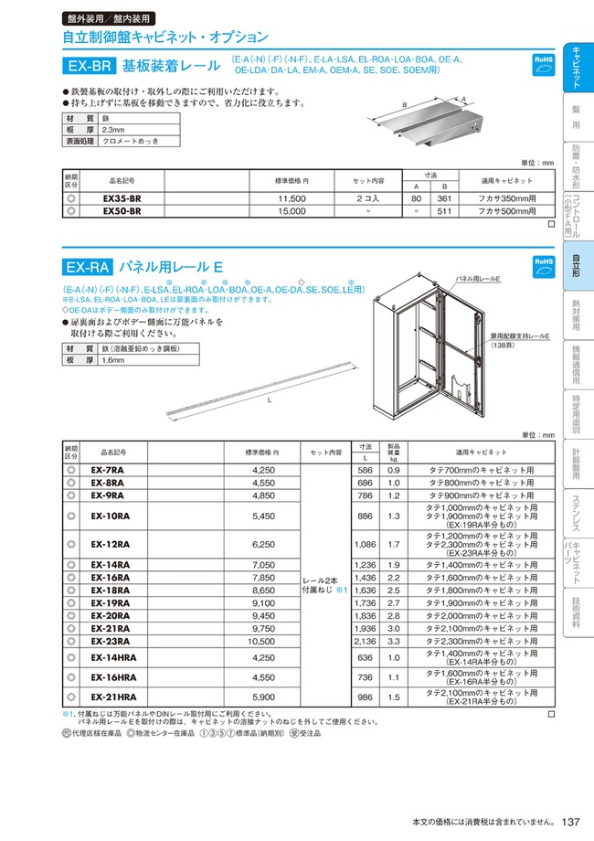 MISUMI South East Asia: Industrial Configurable Components Supply