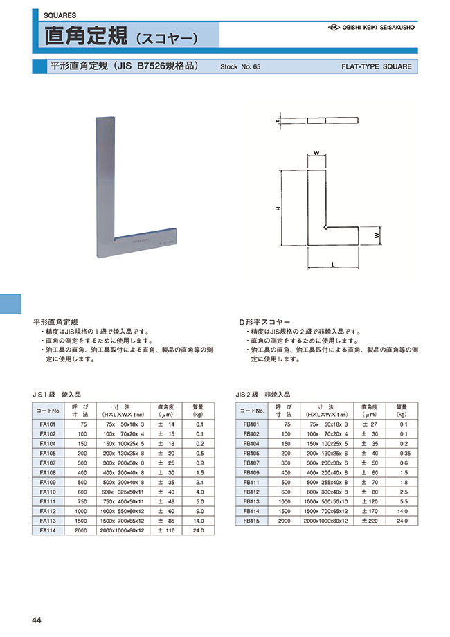 MISUMI South East Asia: Industrial Configurable Components Supply