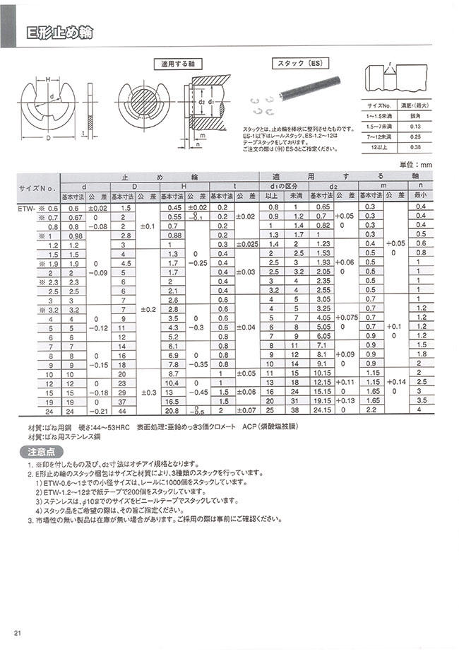 E Type Retaining Ring (E-Ring) | OCHIAI | MISUMI South East Asia