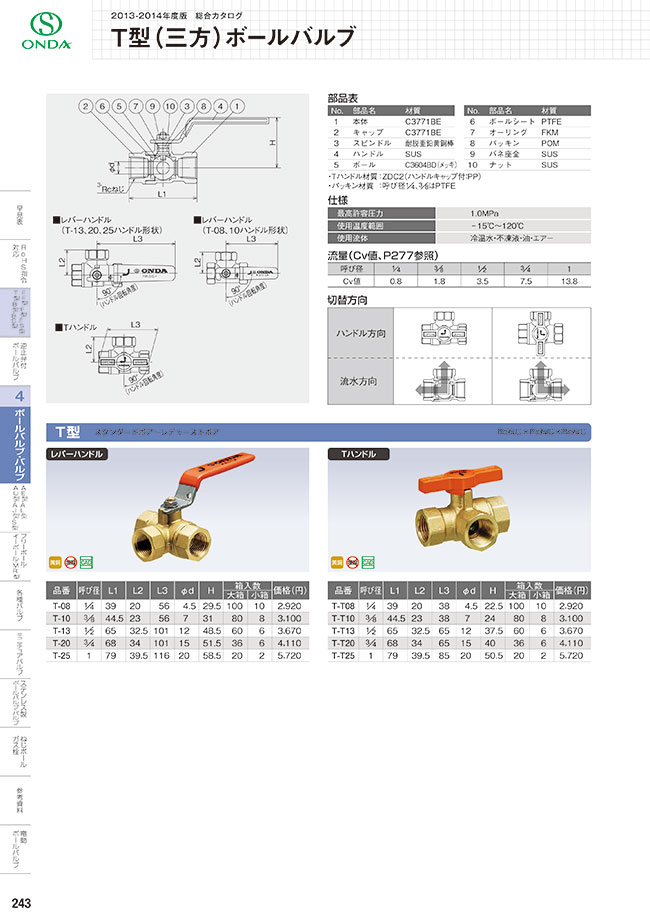 T-Shaped (Three-Way) Ball Valve with T Handle | ONDASEISAKUSYO | MISUMI ...
