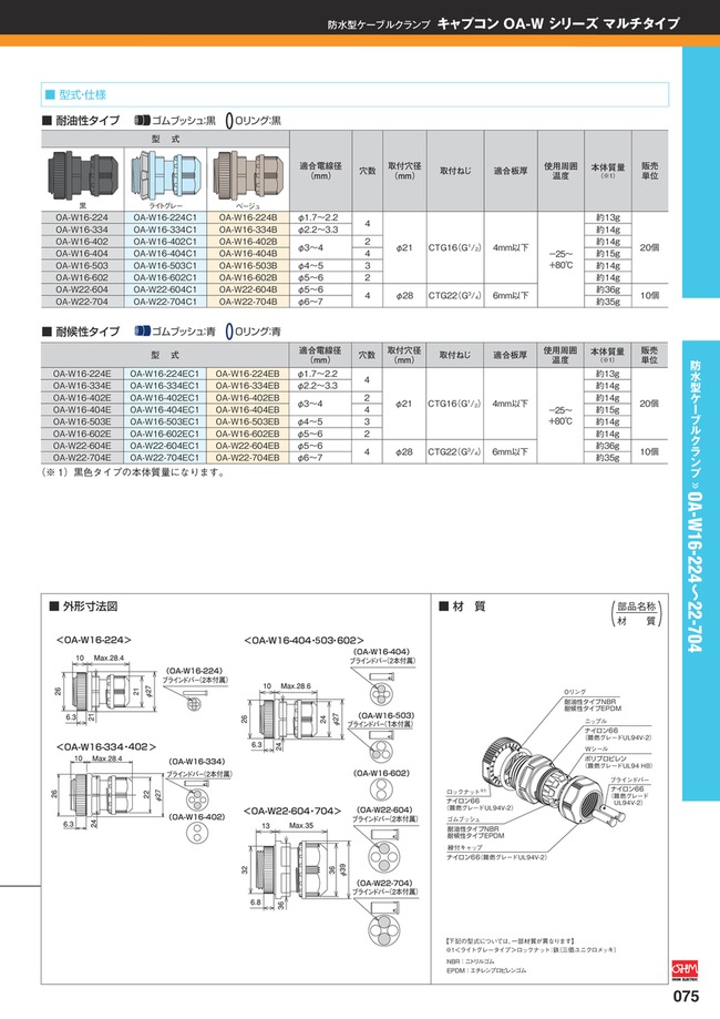 MISUMI South East Asia: Industrial Configurable Components Supply