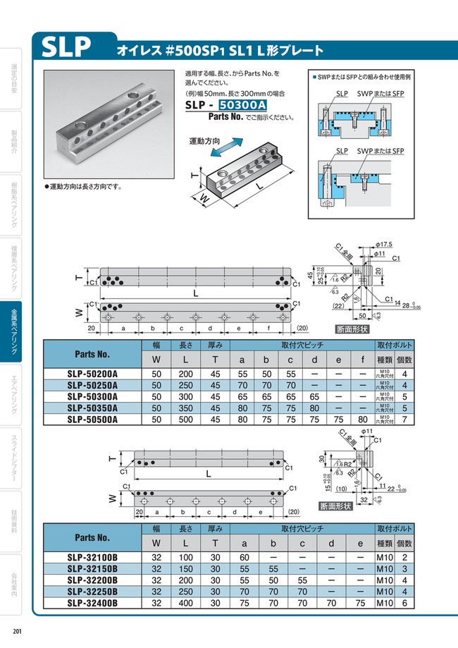 MISUMI South East Asia: Industrial Configurable Components Supply