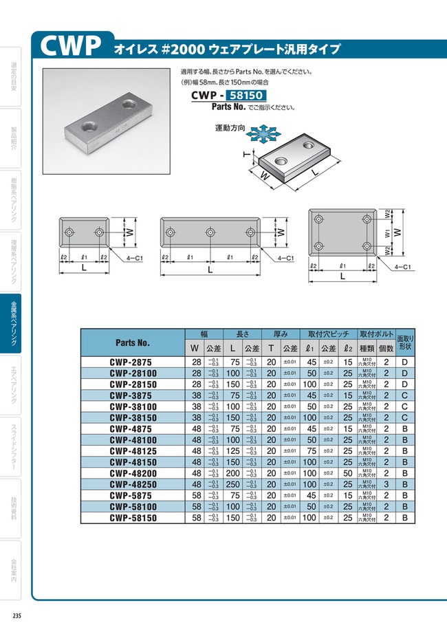 #2000 Wear Plate, Plate Thickness 10 mm Type (CWA) | OILES | MISUMI ...