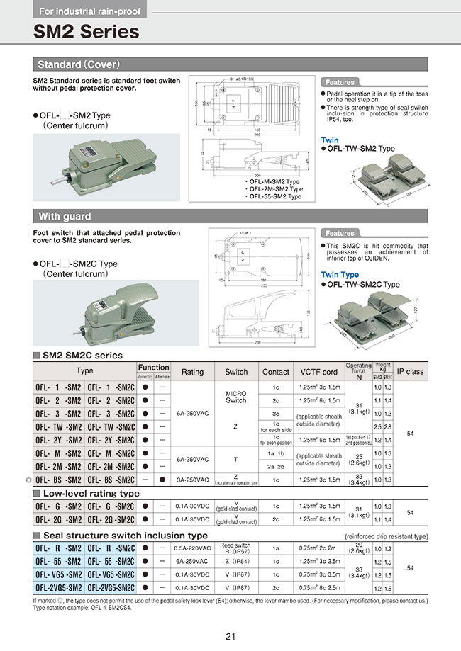 MISUMI South East Asia: Industrial Configurable Components Supply