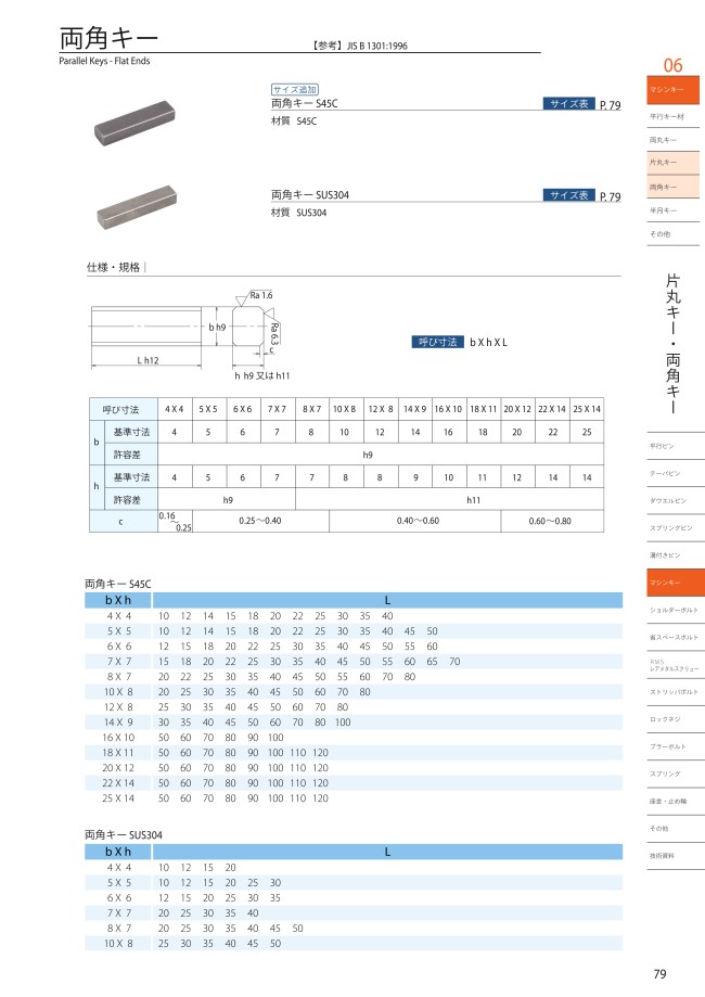 MISUMI South East Asia: Industrial Configurable Components Supply