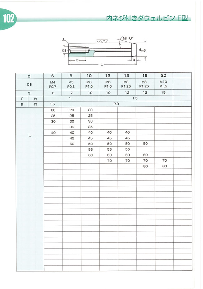 MISUMI South East Asia: Industrial Configurable Components Supply