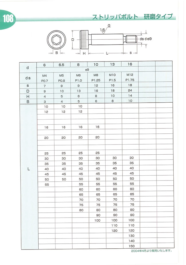 MISUMI South East Asia: Industrial Configurable Components Supply