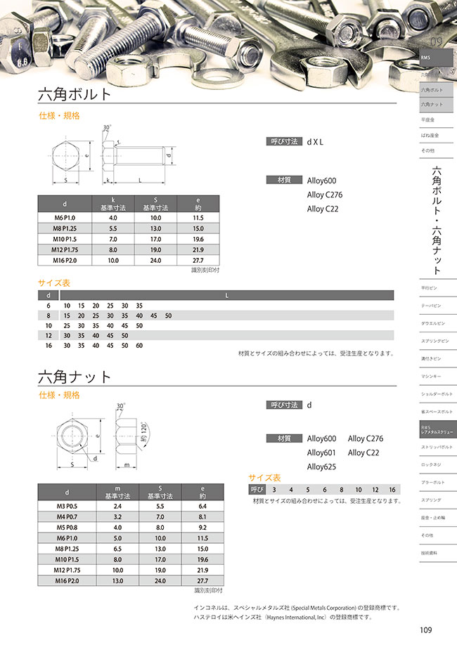 MISUMI South East Asia: Industrial Configurable Components Supply