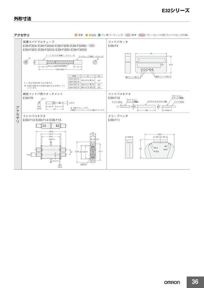 MISUMI South East Asia: Industrial Configurable Components Supply