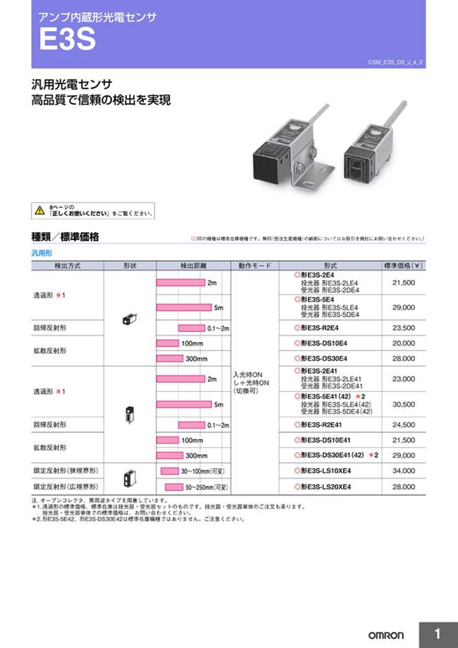MISUMI South East Asia: Industrial Configurable Components Supply