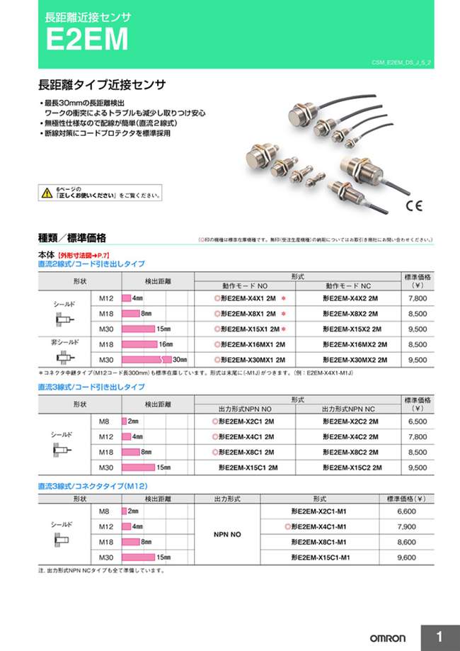 MISUMI South East Asia: Industrial Configurable Components Supply