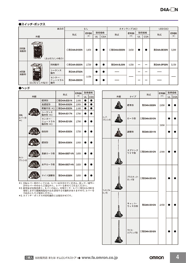 MISUMI South East Asia: Industrial Configurable Components Supply