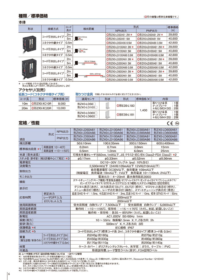 MISUMI South East Asia: Industrial Configurable Components Supply