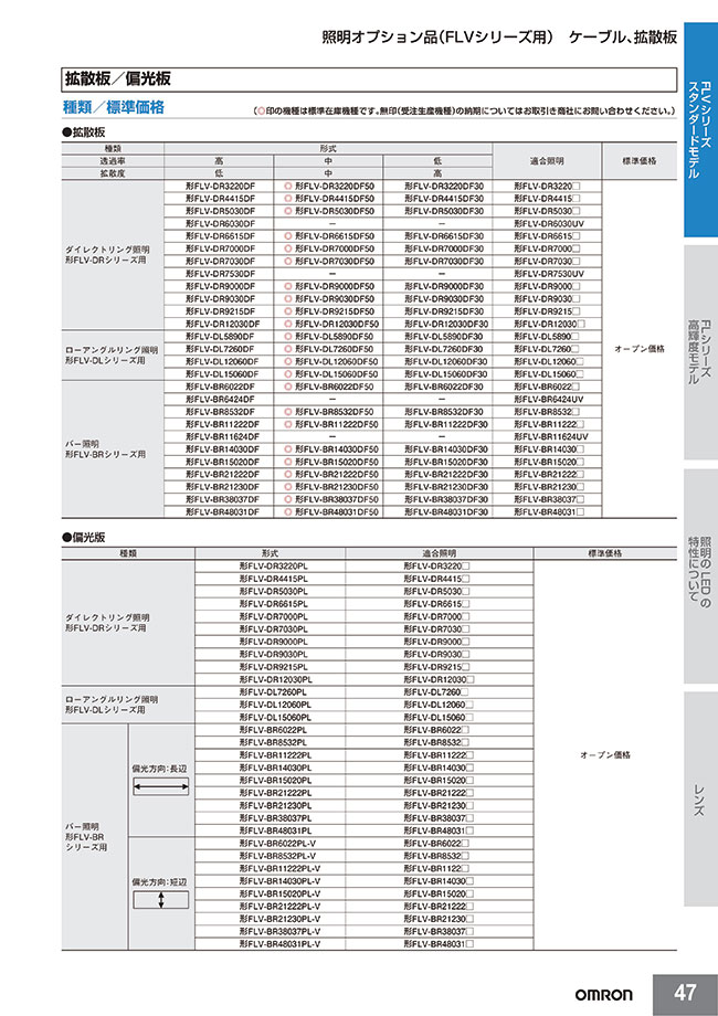 MISUMI South East Asia: Industrial Configurable Components Supply