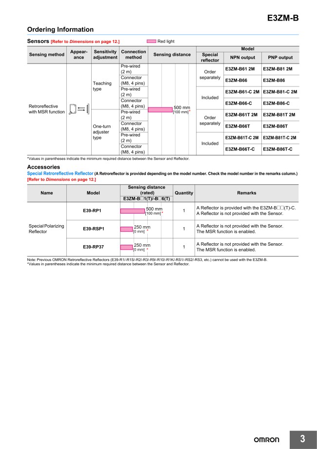 MISUMI South East Asia: Industrial Configurable Components Supply