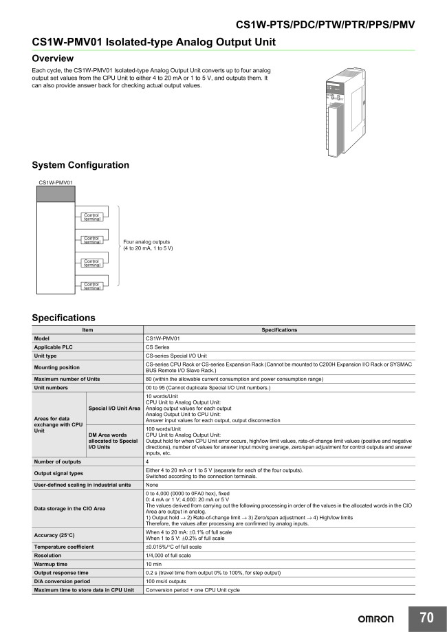 MISUMI South East Asia: Industrial Configurable Components Supply