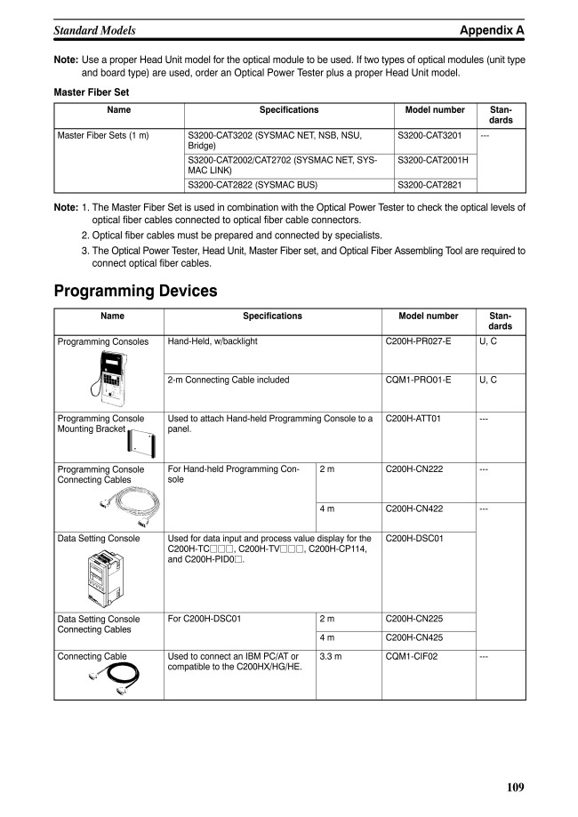 MISUMI South East Asia: Industrial Configurable Components Supply
