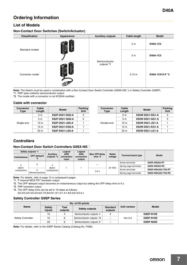 MISUMI South East Asia: Industrial Configurable Components Supply