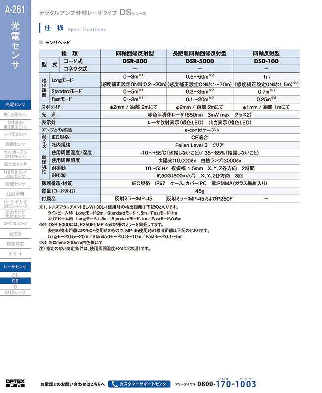 MISUMI South East Asia: Industrial Configurable Components Supply