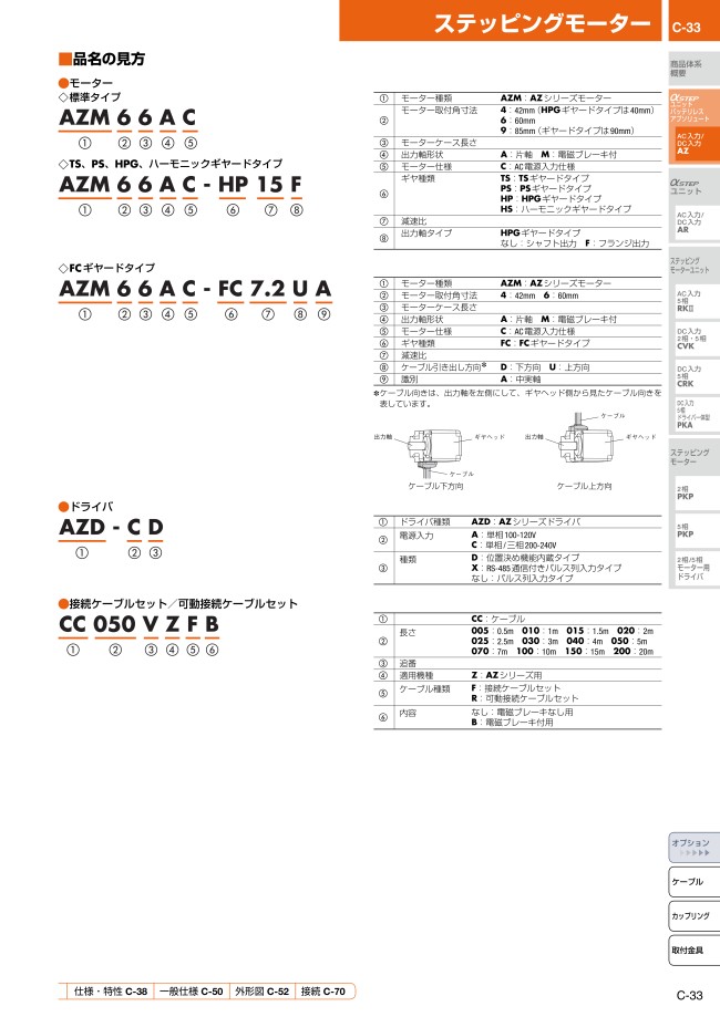 MISUMI South East Asia: Industrial Configurable Components Supply